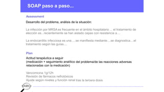 Fichas SOAP, qué es y como realizarlo (2).pptx