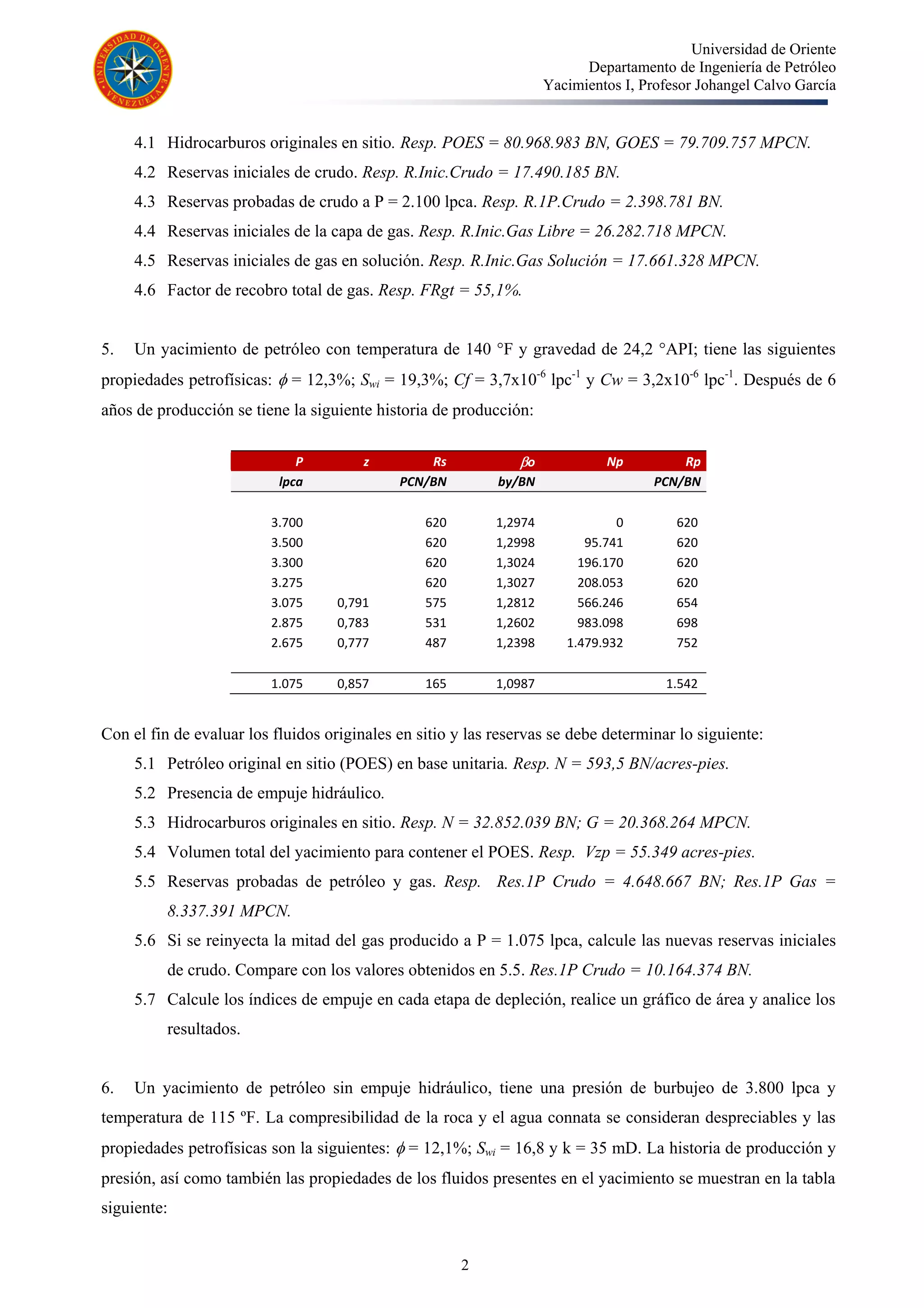 Unidad iv guia de ejercicios yac | PDF