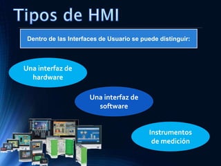 PLC - Interfaz Hombre Máquina (EAI) | PPTX