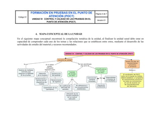 UNIDAD IV PUNTO DE REFENCIA DE POCT PARA TOMAS DE PRUEBAS DE VIH | PDF