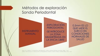 Exploración bucal | PPTX