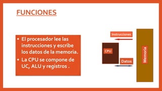 Unidad los Procesadores | PPTX | Computer Peripherals | Computing