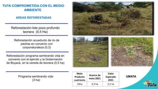 UNIDAD MUNICIPAL DE ASISTENCIA TECNICA UMATA (4).pptx