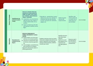 UNIDAD DIDACTICA NRO. 0 PRIMER GRADO.pdf