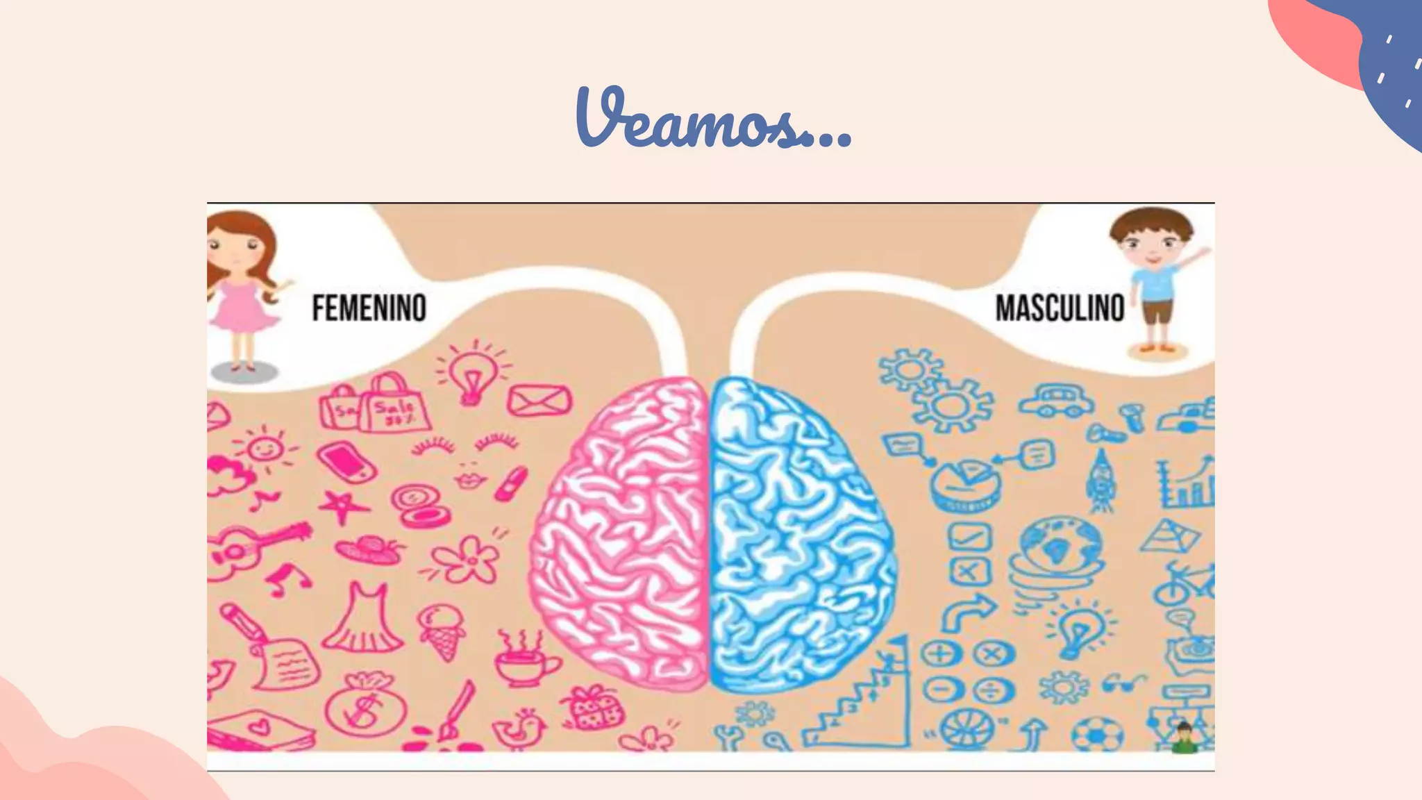 Unidad N°3 - Ciencias 6° - Pubertad y Etapas del Desarrollo Humano.pptx