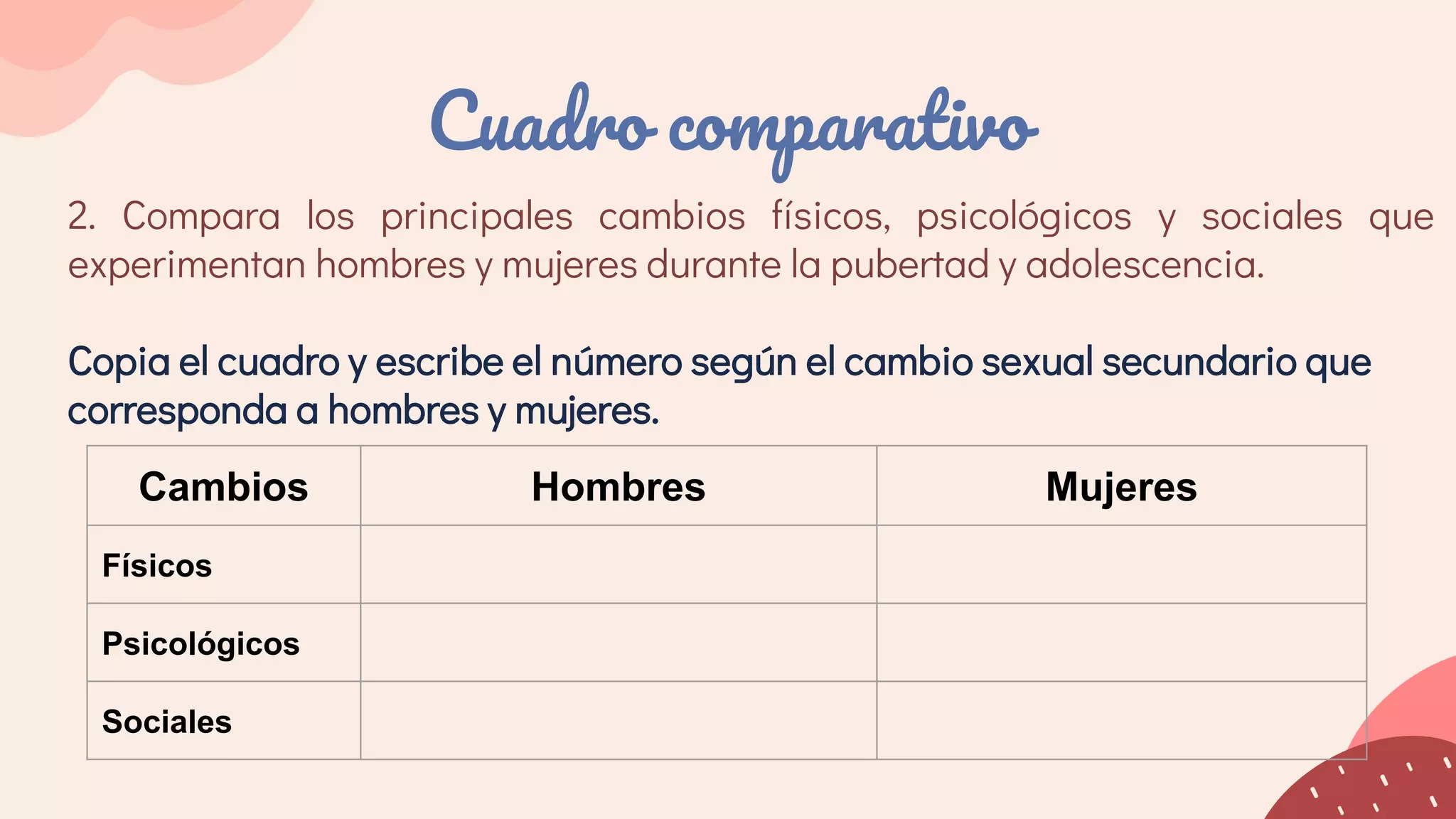 Unidad N°3 - Ciencias 6° - Pubertad y Etapas del Desarrollo Humano.pptx