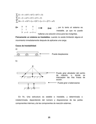 Métodos Básicos de Análisis Estructural | PDF