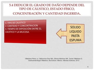 quemaduras por causticos | PPTX