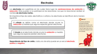 Unidad V-2. Leyes de Faraday Química Basica | PDF