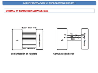 Comunicación Serial | PPTX