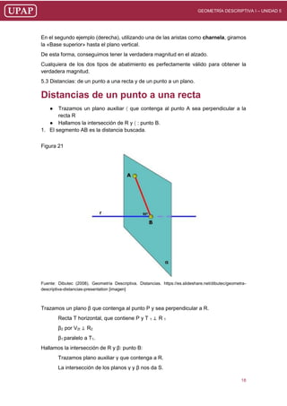 UNIDAD V_CONTENIDO_GEOMETRIA DESCRIPTIVA I (1)-1.pdf