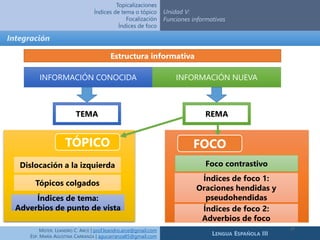 Unidad v funciones informativas | PPTX