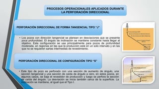 Operaciones De Pesca | PPTX