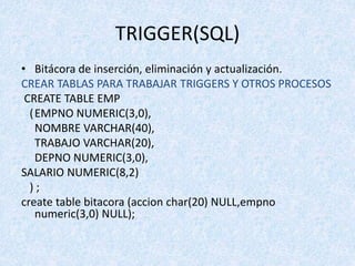 Unidad vi esp parte 2 procesimientos en plsql y transact sql | PPTX