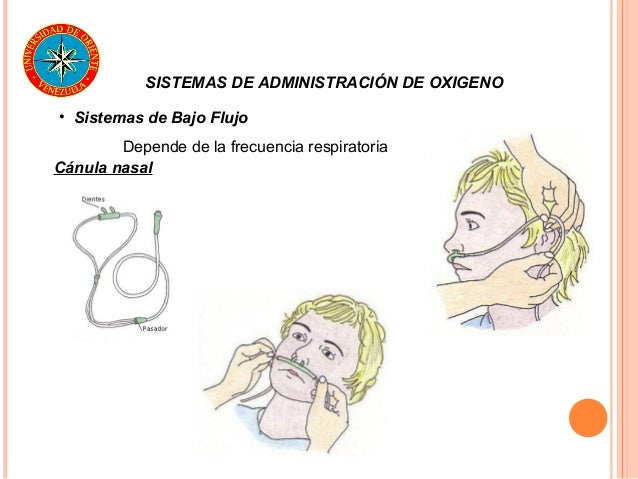 Unidad viii.administración de oxígeno