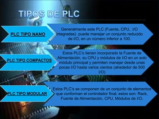 Unidad V tema 1 PLC (ICI) | PPTX