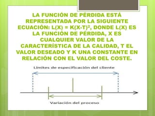 UNIDAD XII LA FUNCIÓN DE PÉRDIDA DE TAGUCHI | PPTX