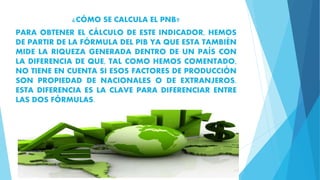 UNIDAD XI PRODUCTO NACIONAL BRUTO (PNB) | PPTX