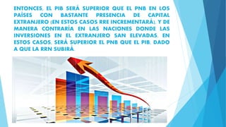 UNIDAD XI PRODUCTO NACIONAL BRUTO (PNB) | PPTX