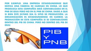 UNIDAD XI PRODUCTO NACIONAL BRUTO (PNB) | PPTX