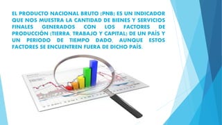 UNIDAD XI PRODUCTO NACIONAL BRUTO (PNB) | PPTX