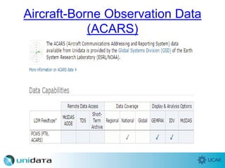 Unidata Overview 3.6.15