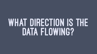 Unidirectional Data Flow in Swift | PPT | Free Download