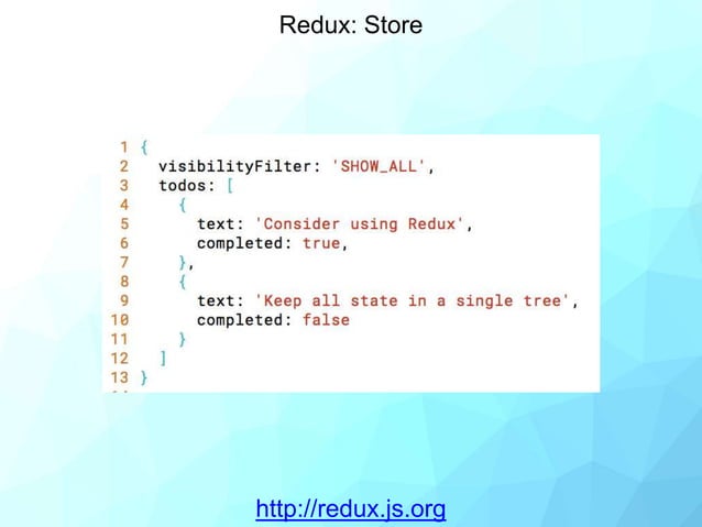 Unidirectional data flow | PPT