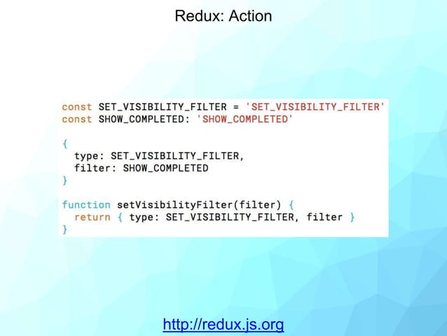 Unidirectional Data Flow Ppt