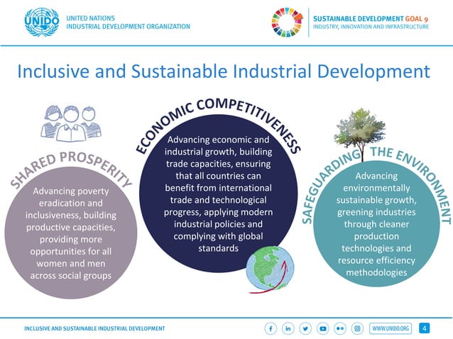UNIDO: Circular Economy and Sustainable Industrialization Pathways in ...