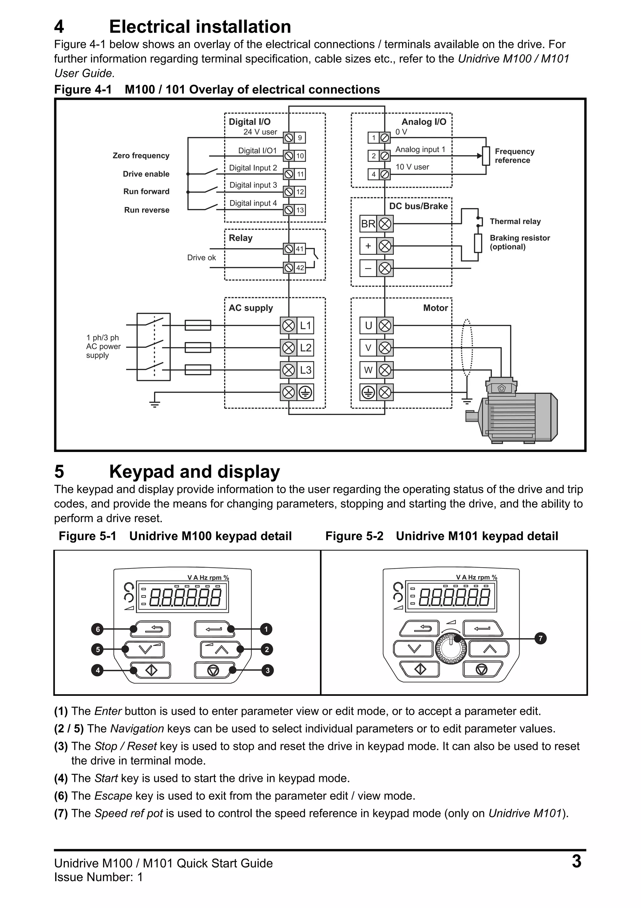 Unidrive m100 m101 sheet issue | PDF