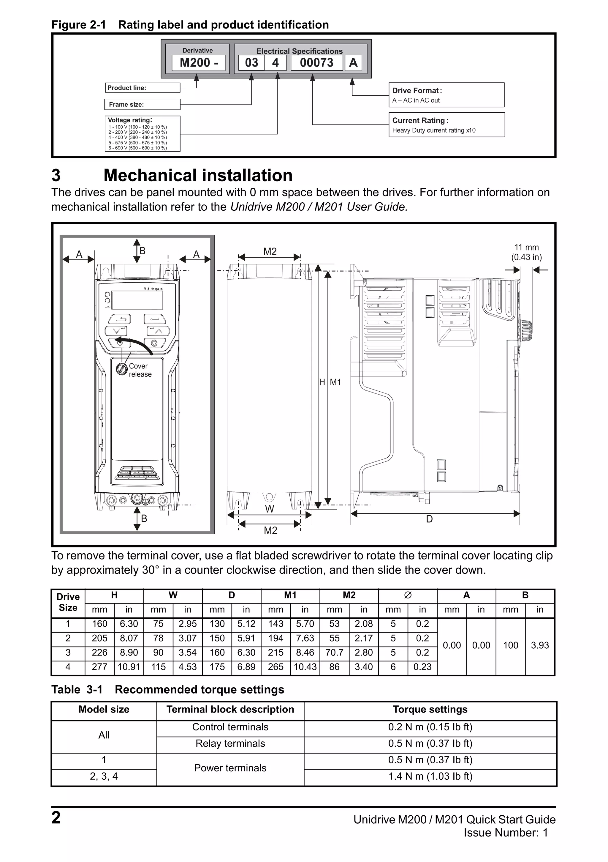 Unidrive m200 m201 sheet issue 1 | PDF