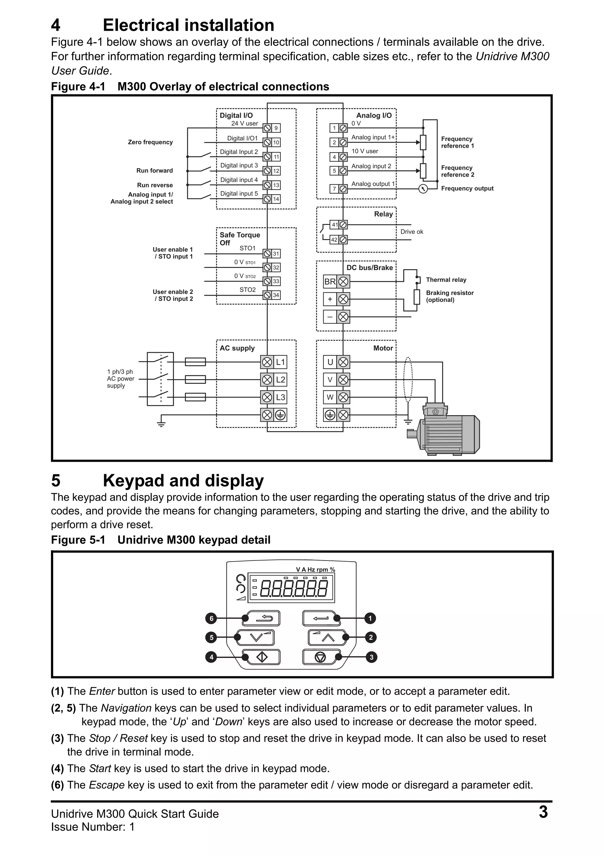 Unidrive m300 sheet issue 1 | PDF