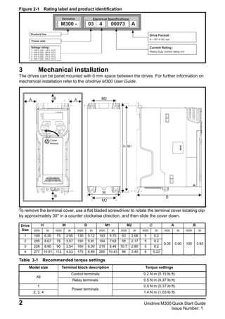 Unidrive m300 sheet issue 1 | PDF