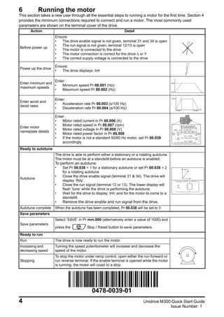 Unidrive m300 sheet issue 1 | PDF
