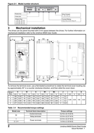 Unidrive m400 sheet issue 1 | PDF