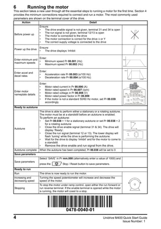 Unidrive m400 sheet issue 1 | PDF