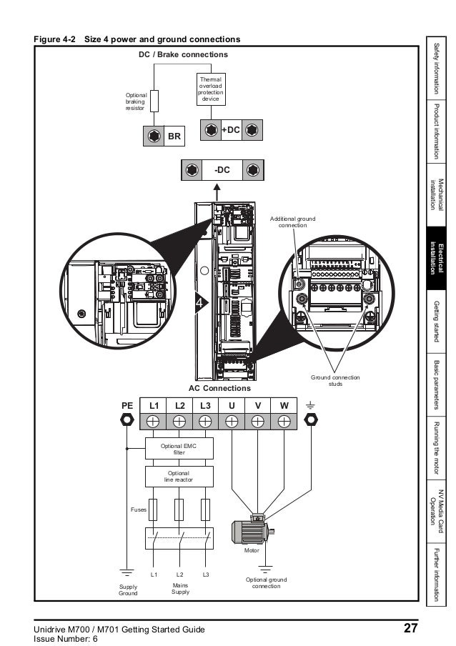 Unidrive m700 getting_started_guide_english_iss6