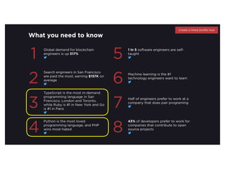 Introducción a Elixir | PPT