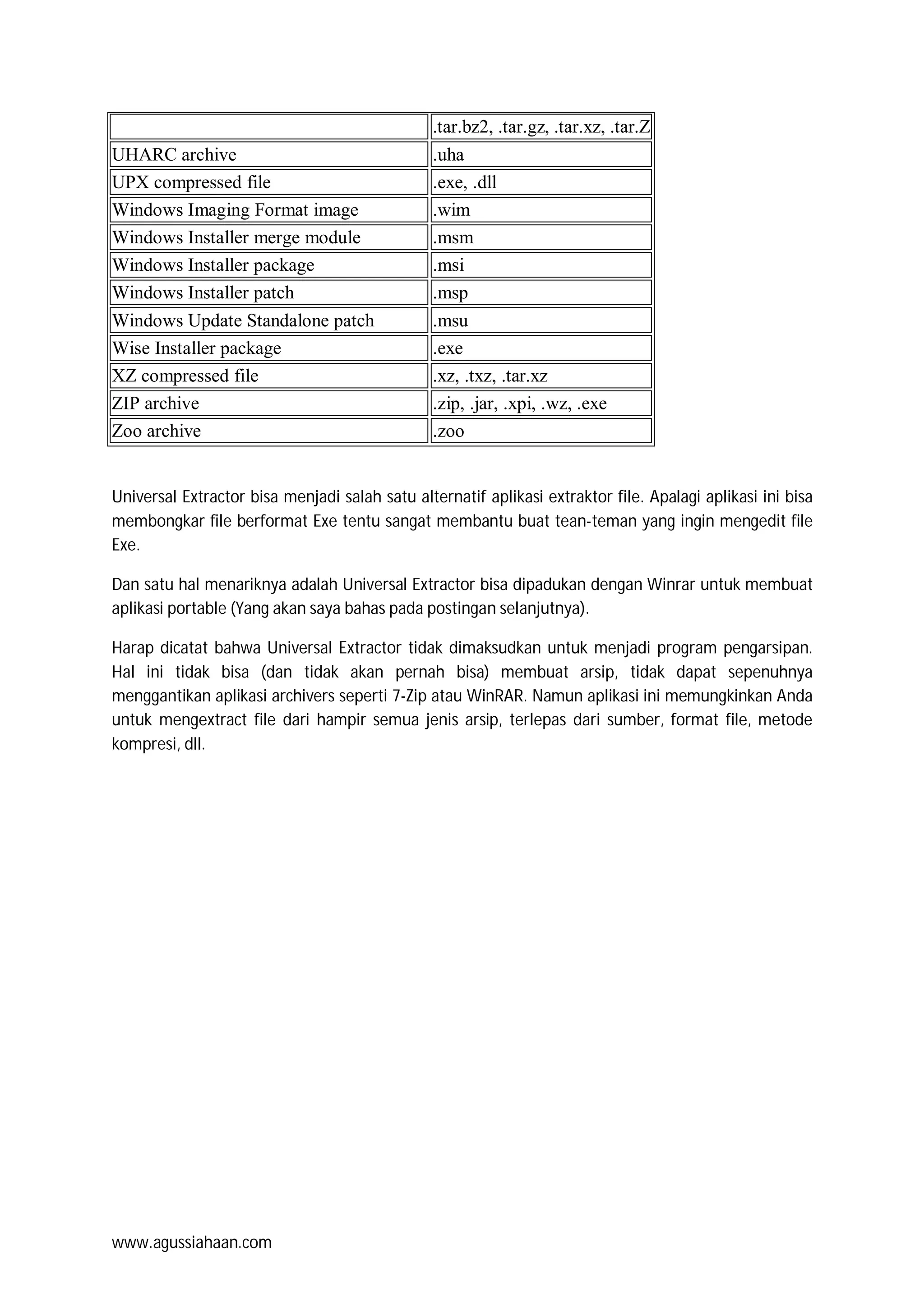 Universal Extractor | PDF