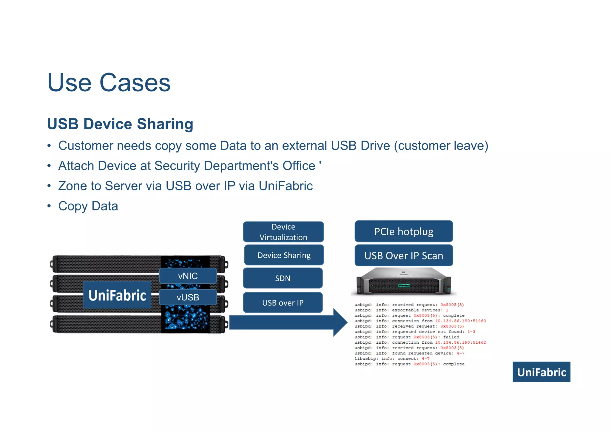 The Fabric of the Future | PDF | Computing | Technology & Computing