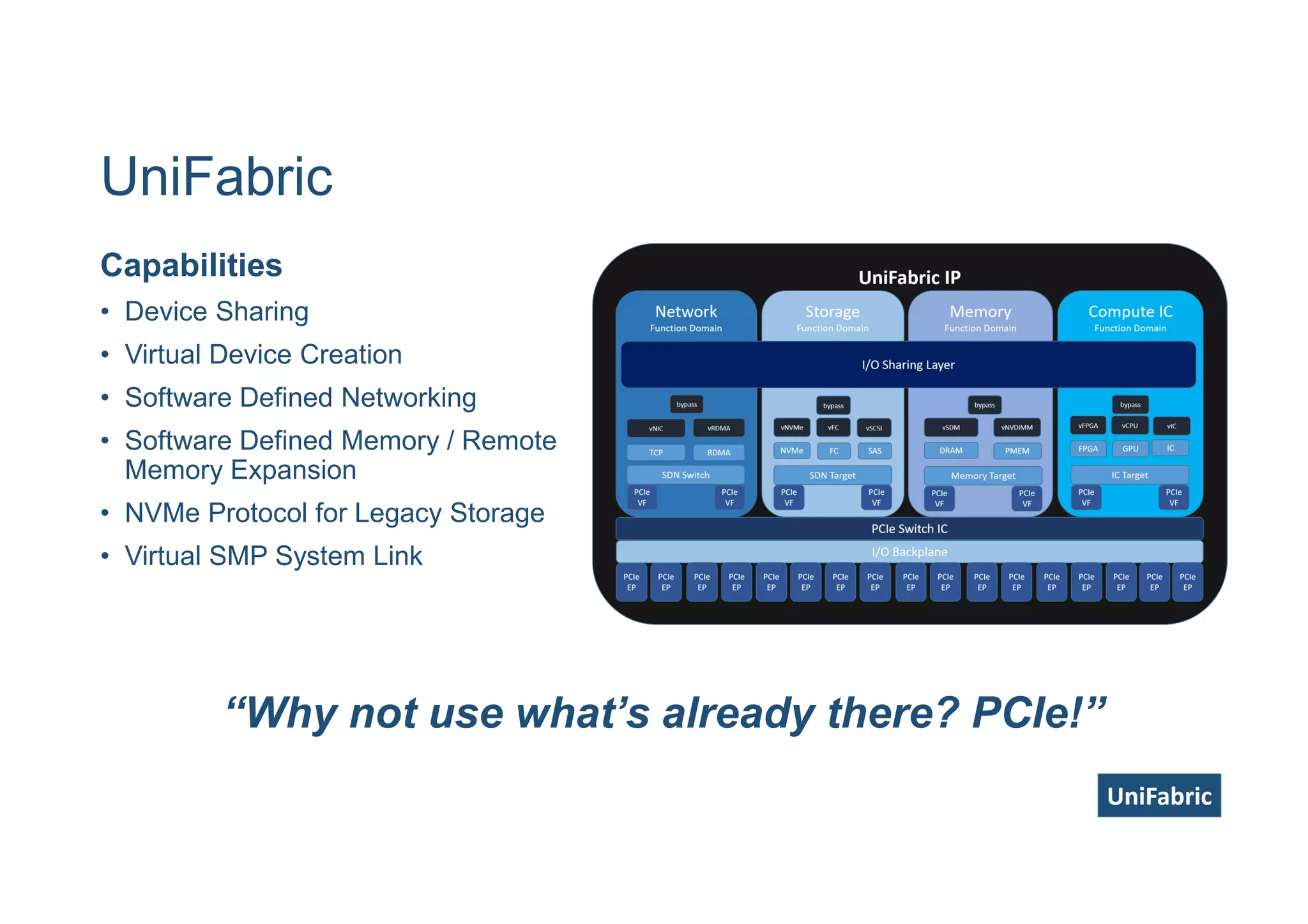The Fabric of the Future | PDF