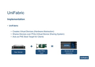 The Fabric of the Future | PDF | Computing | Technology & Computing