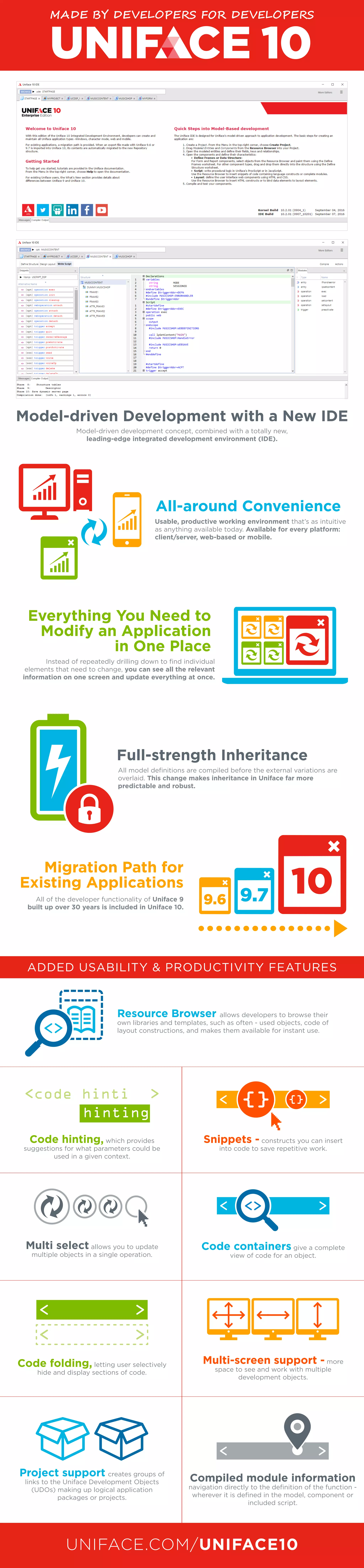 Uniface 10 Infographic | PDF