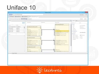 Uniface Lectures Webinar - Uniface 10 Technical Deep Dive | PPTX