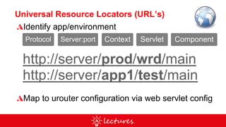 Uniface Lectures Webinar - Building Responsive Applications with Uniface: Deployment | PPTX
