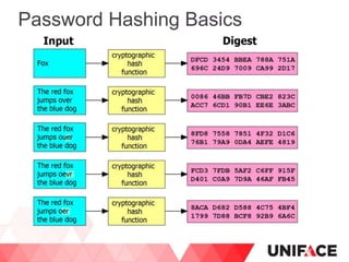 Uniface Web Application Security | PPTX | Web Development | Internet