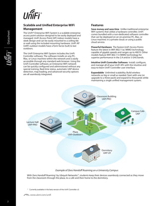 unifi ap datasheet | PDF