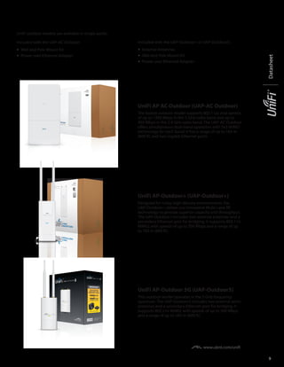 unifi ap datasheet | PDF
