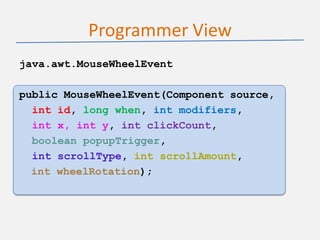 Unifi | PPTX | Programming Languages | Computing